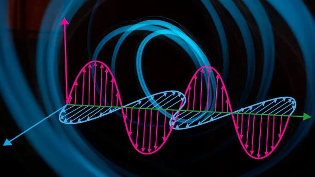 Dialogues Between Light and Matter: Forces on Microparticles, Entangled ...